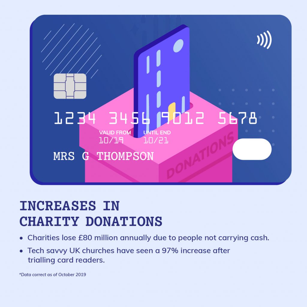 A Cashless Nation 6 Untold Benefits For Businesses Finance Monthly
