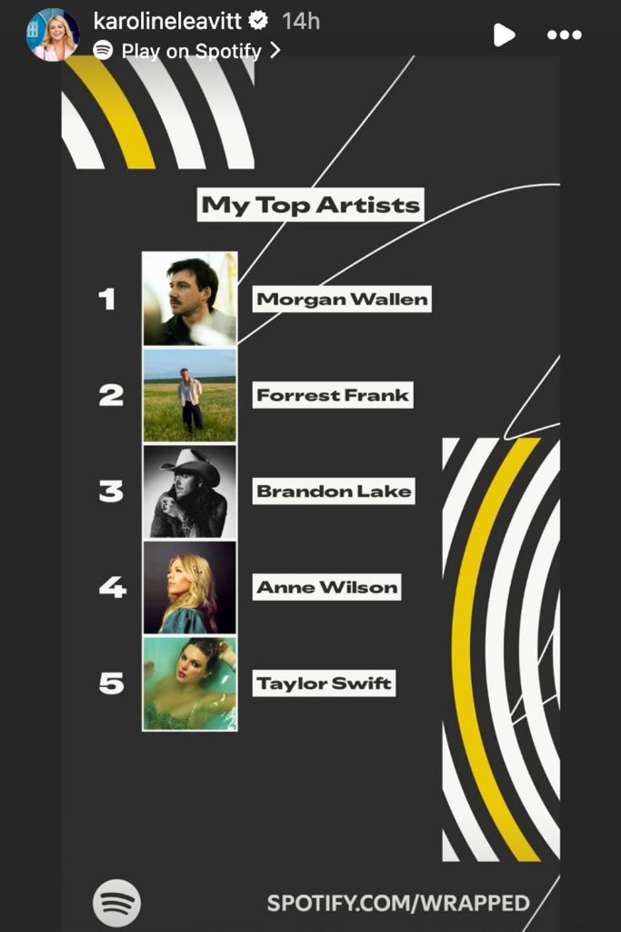 Karoline Leavitt Spotify Wrapped 2025: Swiftie Surprise